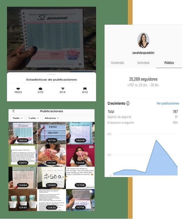 SOBRE MI - Sarah Despradel