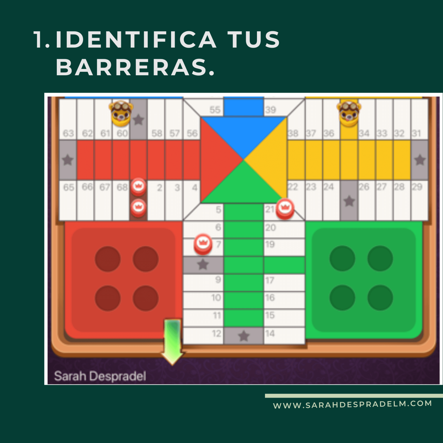 3 Jugadas para Ganar en tus Finanzas - Sarah Despradel